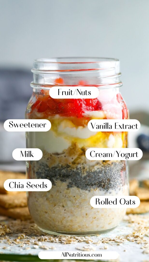 Overnight Oats (10 Ways) - All Nutritious